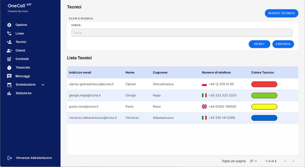 Icona Srl – Unleashing the Future After-Sales Service in the Digital Age